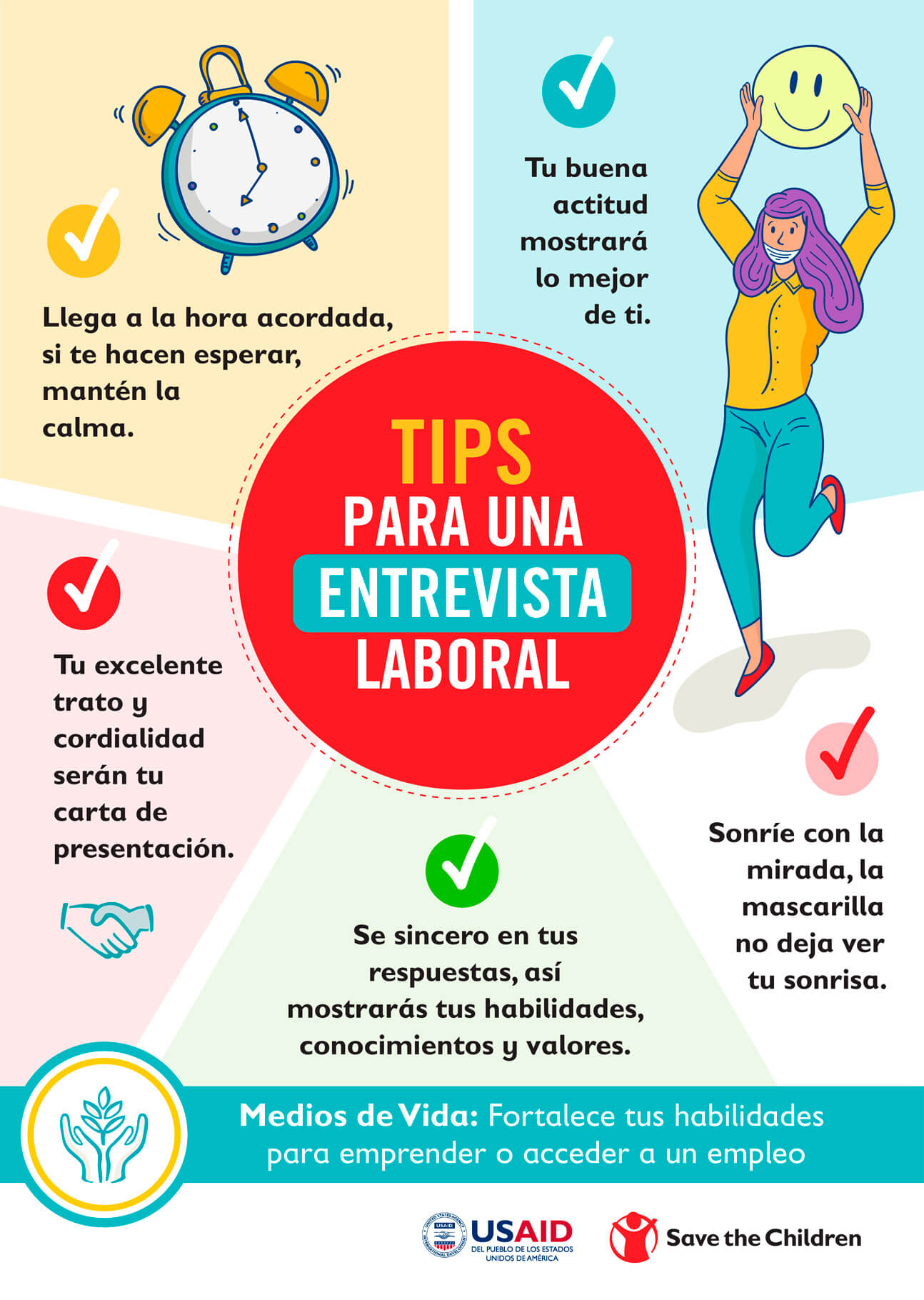 Consejos Para Una Entrevista De Trabajo